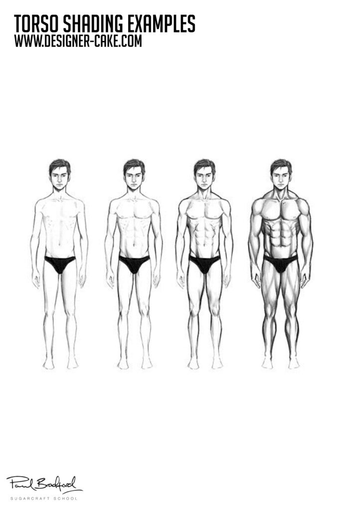 Torso Shading example - CakeFlix