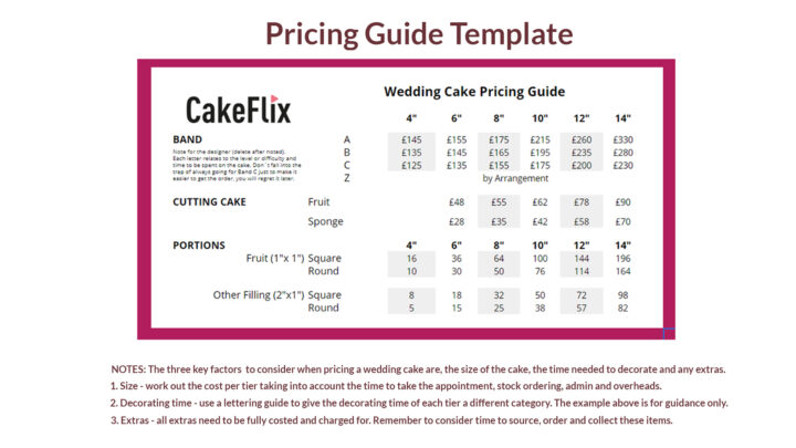 Template_ Pricing guide. CM - CakeFlix