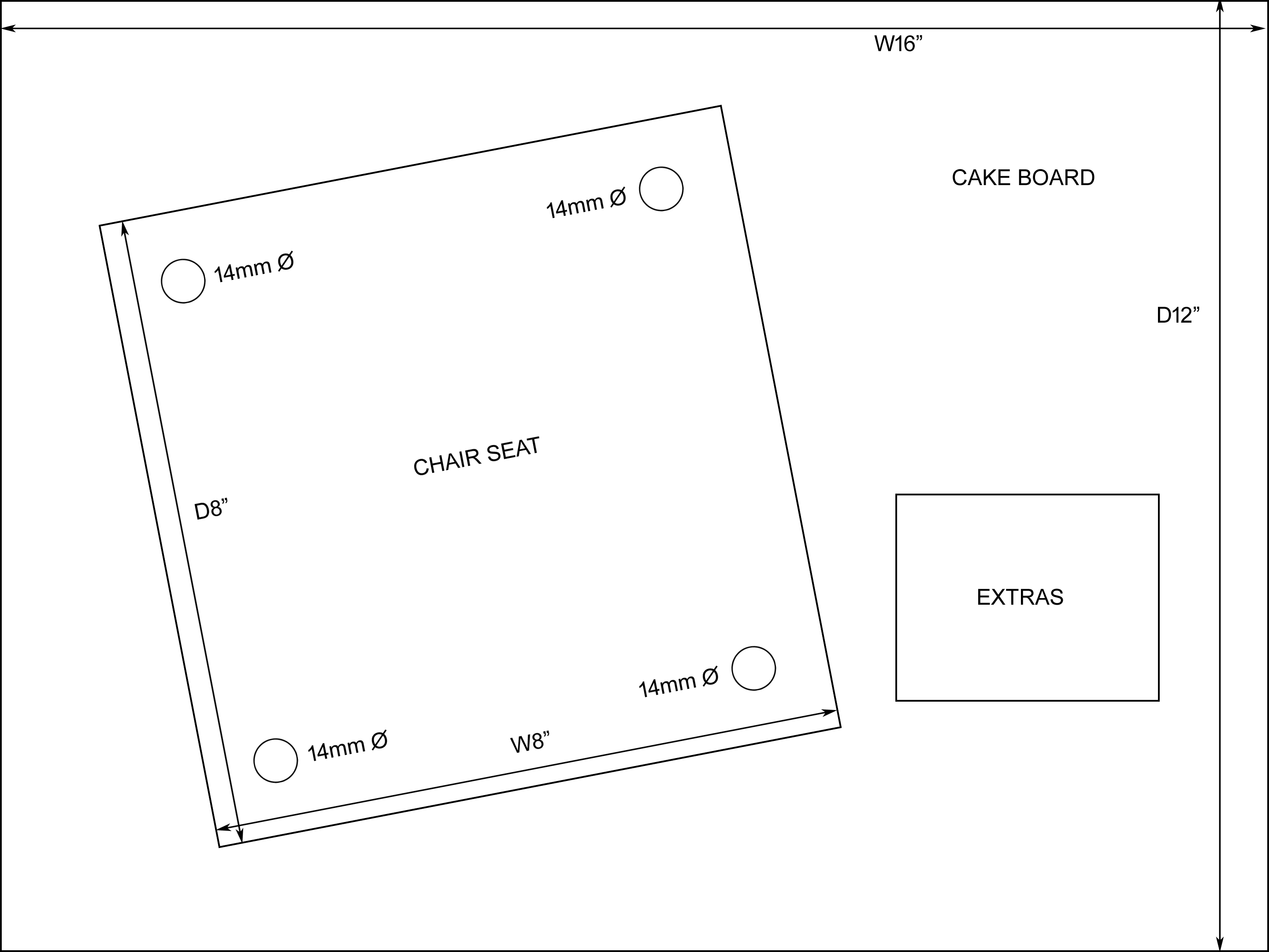 structure template - CakeFlix